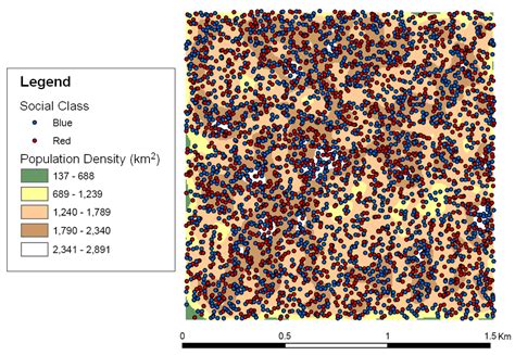 Density Model