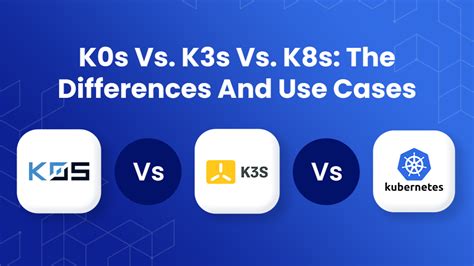 K0s Vs K3s Vs K8s The Differences And Use Cases