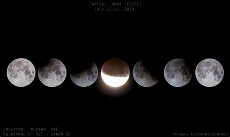 Partial Lunar Eclipse 2019 Rastrophotography
