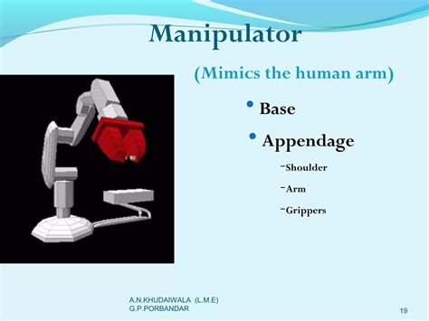 Introduction To Robotics PPT