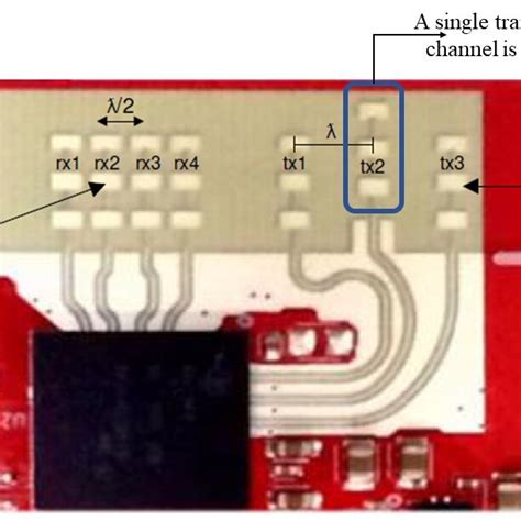 The 77 Ghz Fmcw Radar Development Kit Used For Data Collection In The Download Scientific