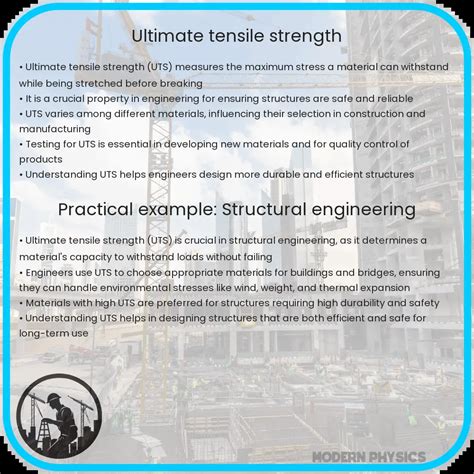 Ultimate Tensile Strength Analysis Factors And Applications