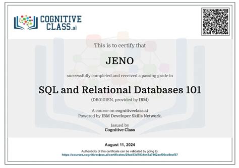 Jeno Prabakar On Linkedin Sql Dataskills Learning Careergrowth