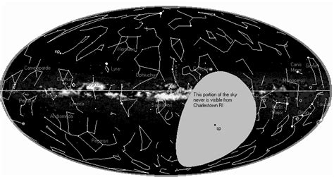Ggplot2 R Plotting Sky Map In Mollweide Projection In Galactic