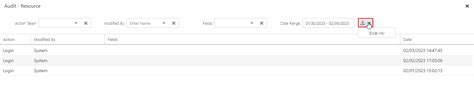 audit resources support