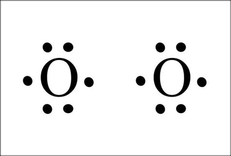 Oxygen Electron Dot Diagram