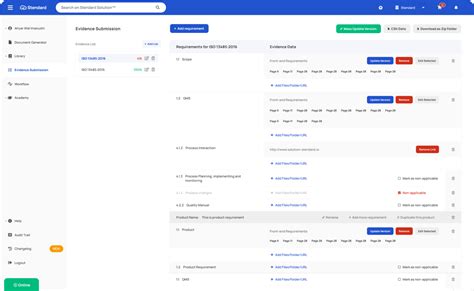 Audit Checklist Step By Step Guide Audit Checklist Step By Step Guide