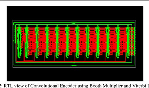 Figure 12 From Vhdl Based Design Of Convolutional Encoder Using Vedic