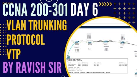 Ccna Course Day 6 Vlan Trunking Protocol Vtp Ravish Sir Youtube