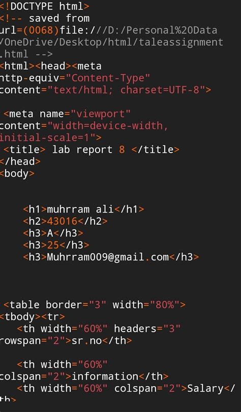 Muhrram Ali On Linkedin Components Of Website 1html Hypertext