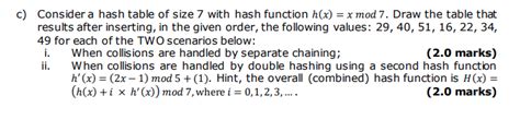 Solved C Consider A Hash Table Of Size 7 With Hash Function Chegg Com