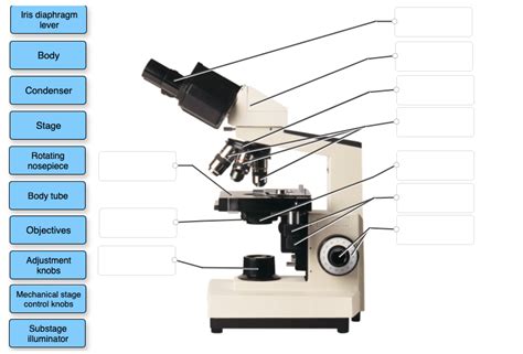 Microscope Diaphragm Iris