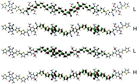 Novel Vinylene Bridged Donoracceptor Copolymers Synthesis