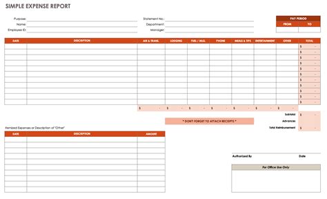 1099 Expense Report Template