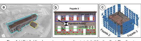 Figure 1 From Quality Assessment Of Photogrammetric Models For Façade And Building