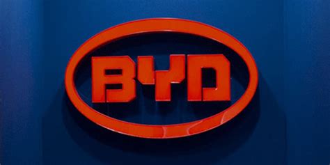 Byd Logo