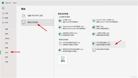 csv文件简单介绍（逗号分隔值comma separated values） csv逗号分割 csdn博客
