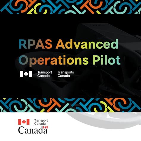 Mohyiddine Dilmi On Linkedin Rpas Advancedoperations Uav Drones Certificate