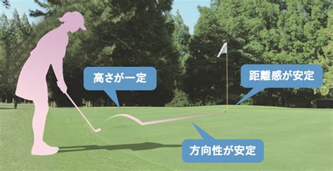 ピンに「ラク寄せ」！ Ping【chipr Le（チッパー エルイー）】はアプローチ苦手女子の救世主！もうグリーン周りは怖くない♫ Oggijp