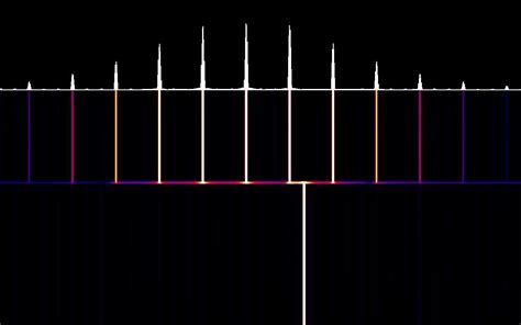 Python模拟气象传真 哔哩哔哩