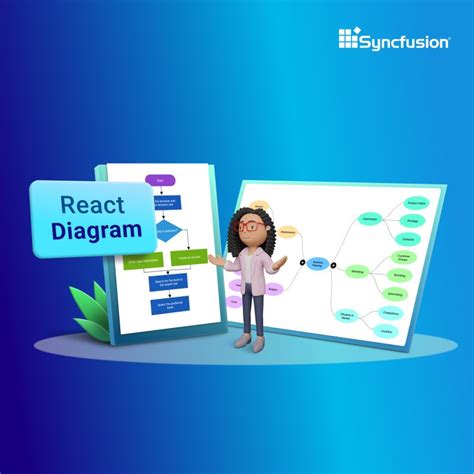 𝗗𝗲𝘀𝗶𝗴𝗻 𝗖𝘂𝘀𝘁𝗼𝗺𝗶𝘇𝗲 And 𝗦𝗵𝗮𝗿𝗲 𝗗𝗶𝗮𝗴𝗿𝗮𝗺𝘀—𝗔𝗹𝗹 𝗶𝗻 𝗢𝗻𝗲 𝗣𝗹𝗮𝗰𝗲 Syncfusion