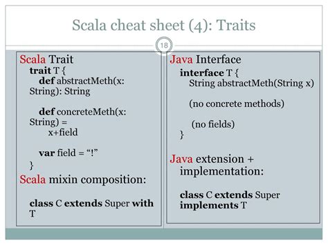 Scala Concepts Programming Using Functional Objects Umbc Cmsc Ppt Download