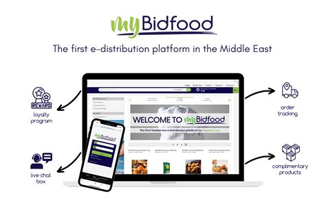 Bidfood Middle East Revolutionizing Hospitality E Com In The Me