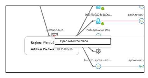 Monitoring Virtual Wan Using Azure Monitor Insights Microsoft Learn