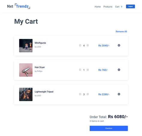 Reactjs Frontenddevelopment Ecommerce Webdevelopment Cartfeatures Karthik Chittiprolu