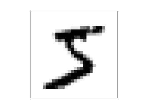 neural networks and deep learning