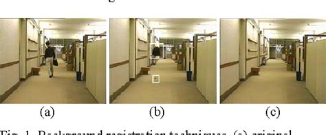 Figure 1 From Efficient Video Object Segmentation Using Adaptive Background Registration And