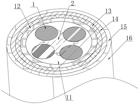 一种光伏线缆的制作方法