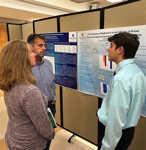 Summer Science Research Program Hofstra University