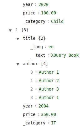 XML Tree W3babes