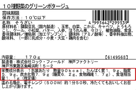 包材印字の栄養情報を強化、お客様の心と体の健康づくりに貢献 新たに「糖質」「食物繊維」を追加表示 グルメプレス