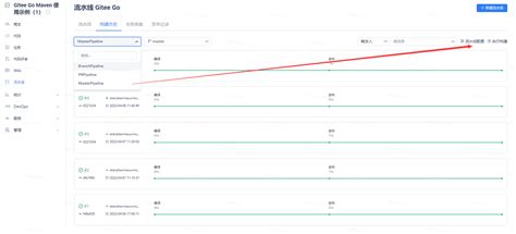 3gitee Go流水线三分钟上手 Gitee 3gitee Go流水线三分钟上手 Gitee