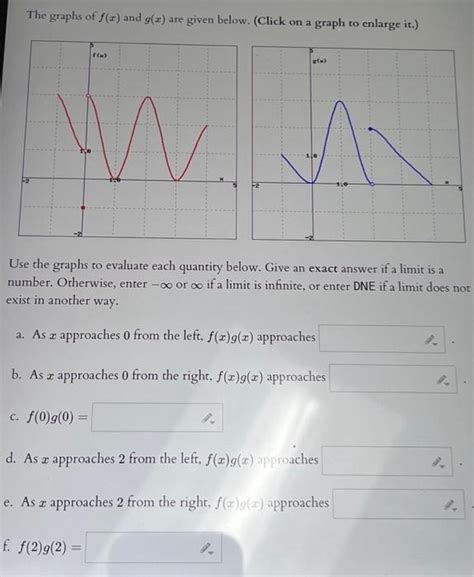 Solved The Graphs Of F X And G X Are Given Below Click Chegg Com