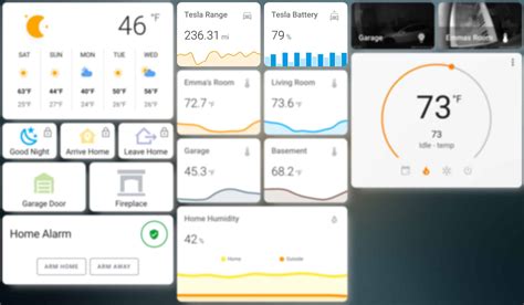 How To Integrate Your Tesla Electric Car With Home Assistant