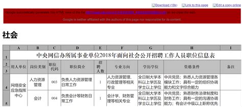 Into The Jungle Best Practices For Open Source Researchers Merics
