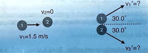 Video Solution Tdc 1 Two Objects Slide Over A Frictionless