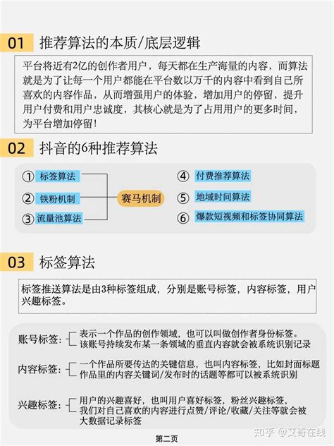 抖音6种算法底层逻辑 知乎