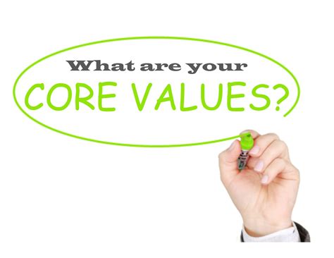 Core Values