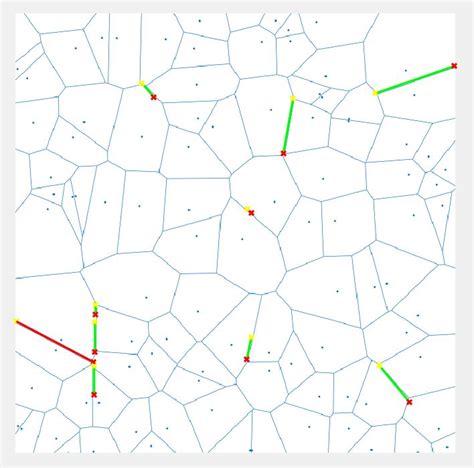 How Can I Measure The Length Of Line Segments In Image Mask In Matlab