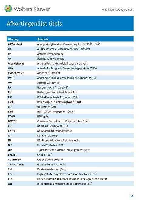 Mdm Betekenis Afkorting Receive Your ₹400 Bonus Right Away Android