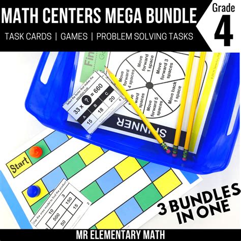Blog Mr Elementary Math