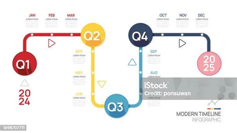 비즈니스 로드맵 타임라인 인포그래픽 화살표 템플릿입니다 현대 이정표 요소 타임라인 다이어그램 달력 및 4분기 주제 벡터 인포그래픽 달력에 대한 스톡 벡터 아트 및 기타