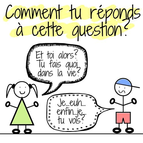 Comment Tu Réponds à Cette Question Toi La Freebu