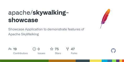 Github Apacheskywalking Showcase Showcase Application To Demonstrate Features Of Apache