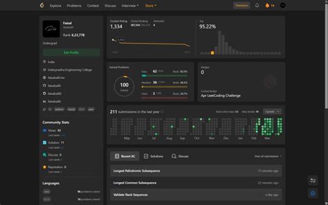 Faisal Saifi On Linkedin Completed My First 100 Questions On Leetcode