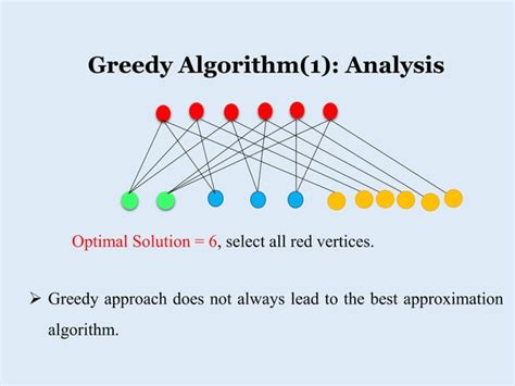 Vertex Cover Problem Pptx